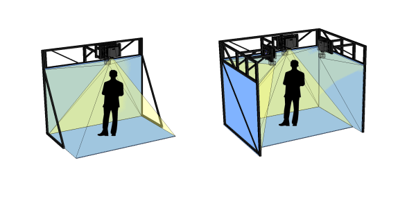Visbox, Inc. | VisCube M2, M4